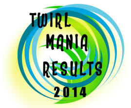 Twirl Mania presents TwirlMania.com
