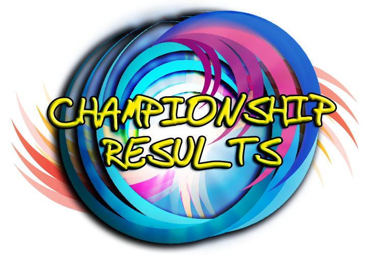 Twirl Mania International Championships